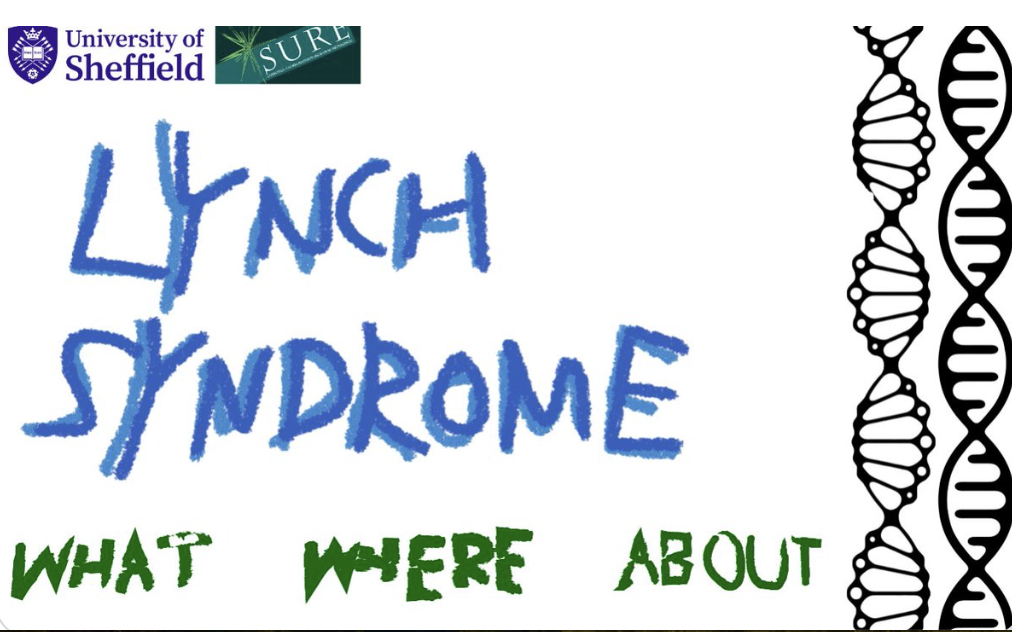 An interactive animation about LynchSyndrome – Lynch Syndrome Ireland